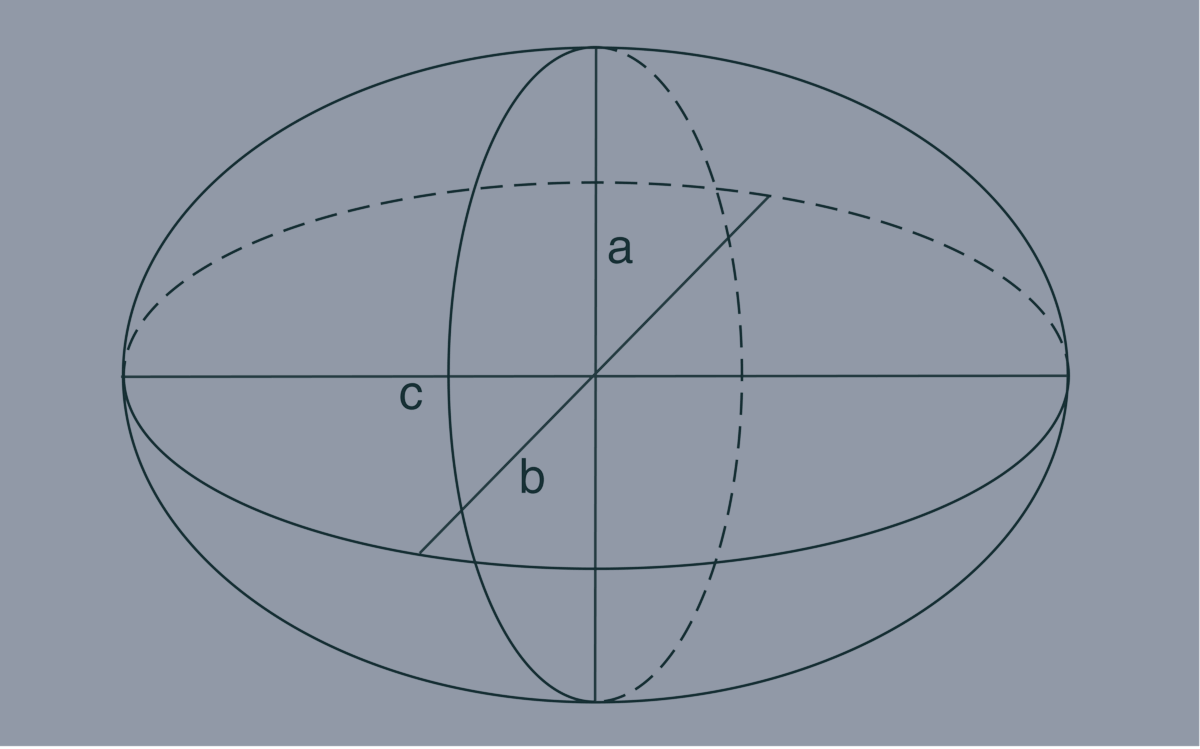 Calcul du volume d’un ellipsoïde en ligne - calculateur N°1